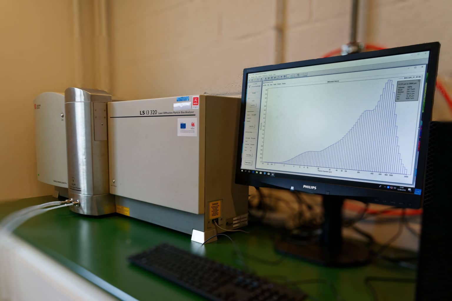 Granulomètre de poudres par diffraction laser - Certech