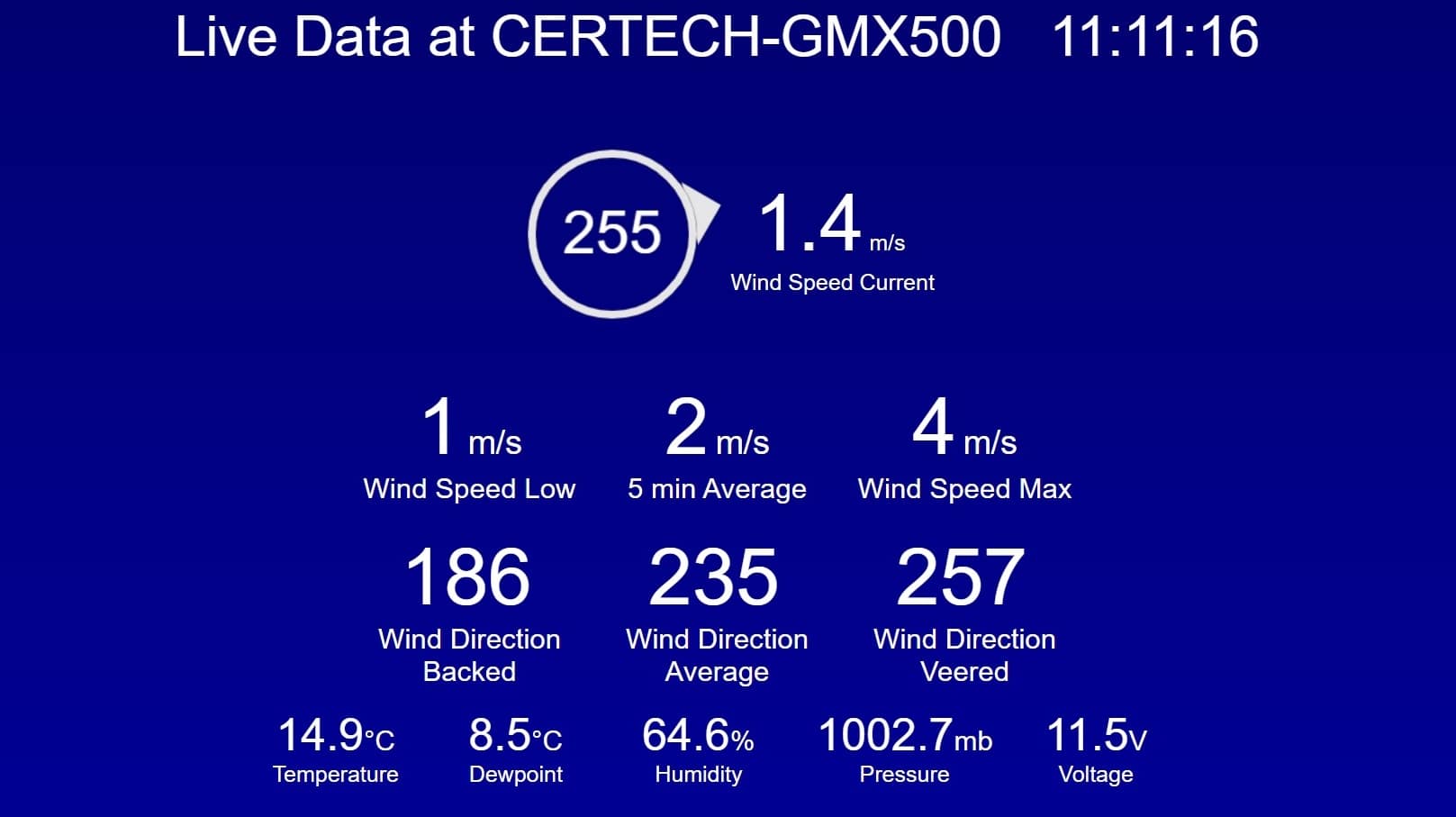 Nuisance olfactive - Certech